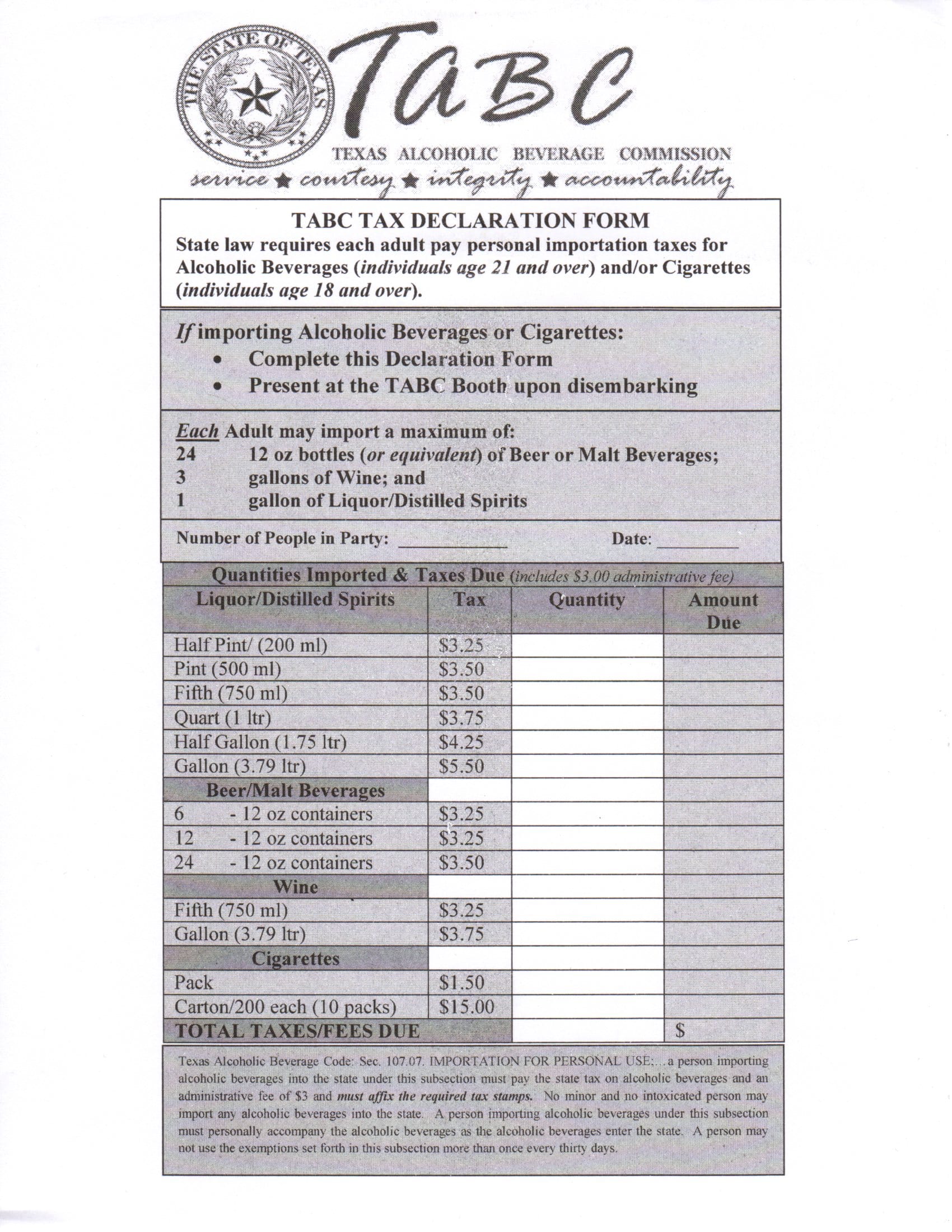 Understanding Galveston's TABC Alcohol & Cigarette Tax | Cruzely.com