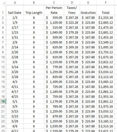 How Much It Costs to Live on a Cruise Ship For a Year | Cruzely.com