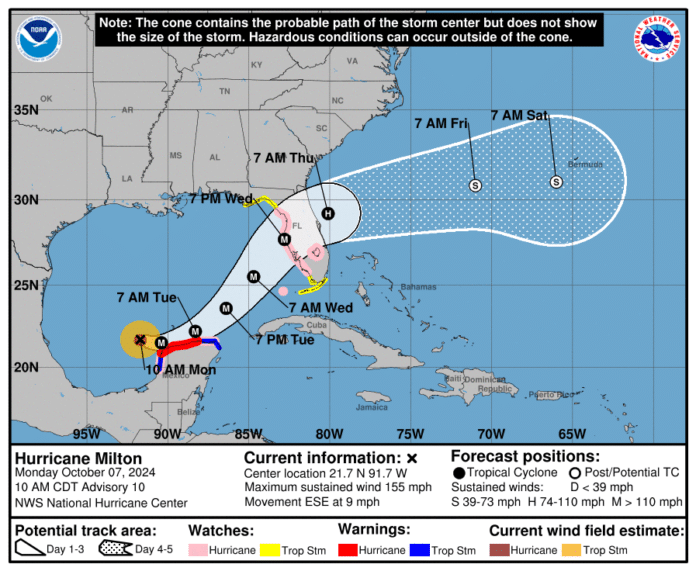 Major Hurricane Milton Set to Disrupt Florida Cruises. Here’s What to ...
