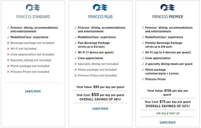 Princess Raising Prices 25% on a Popular Package, Unveils New “Premier ...